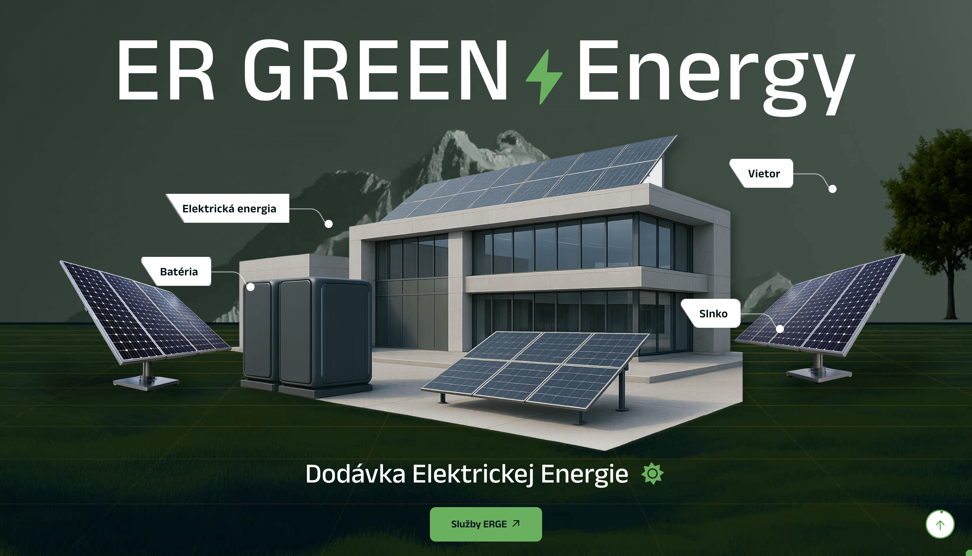 ER GREEN ENERGY | Prenájom elektrických a diesel agregátov ...